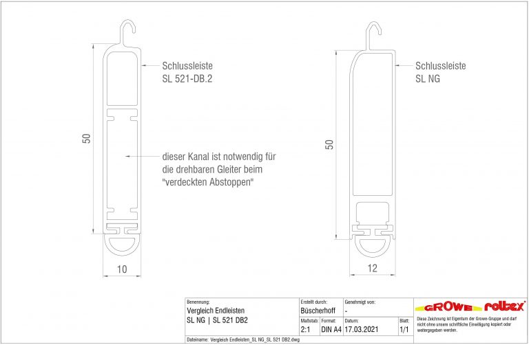 Endleisten - GROWE-Gruppe